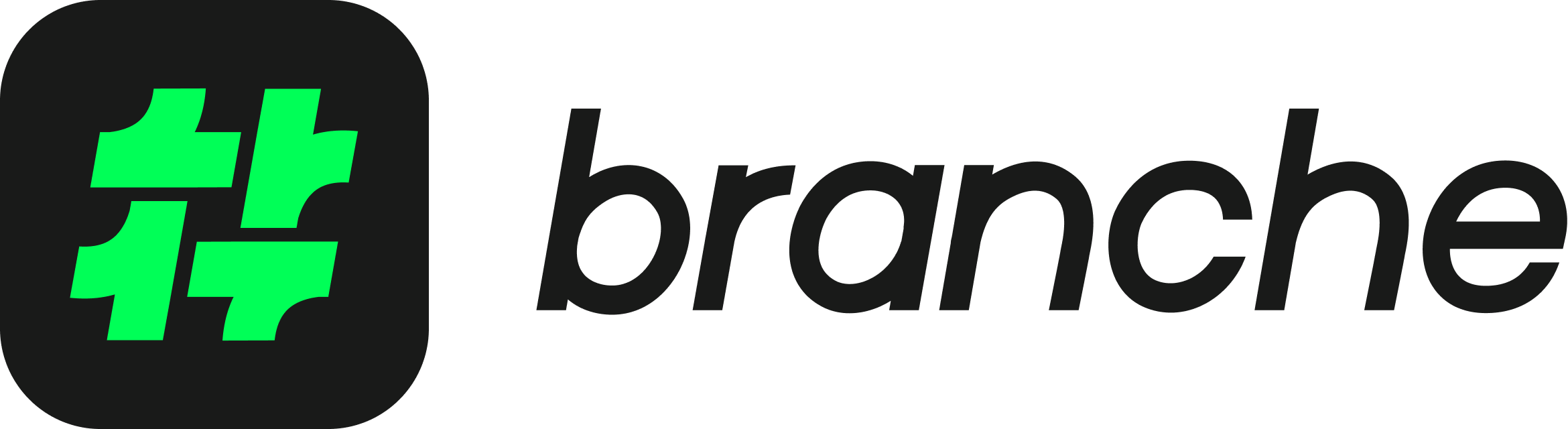 Branche - Privacy DID Protocol Branche - Privacy DID Protocol